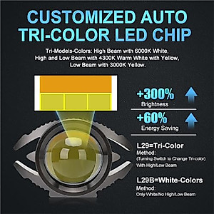 Miluqike Motorcycle Auxiliary Lights 2PCS LED Spot Driving Spot Lights Pure White 6000K Compatible with Motorcycle Off-Road Truck SUV ATV Boat E-Bike Tractor