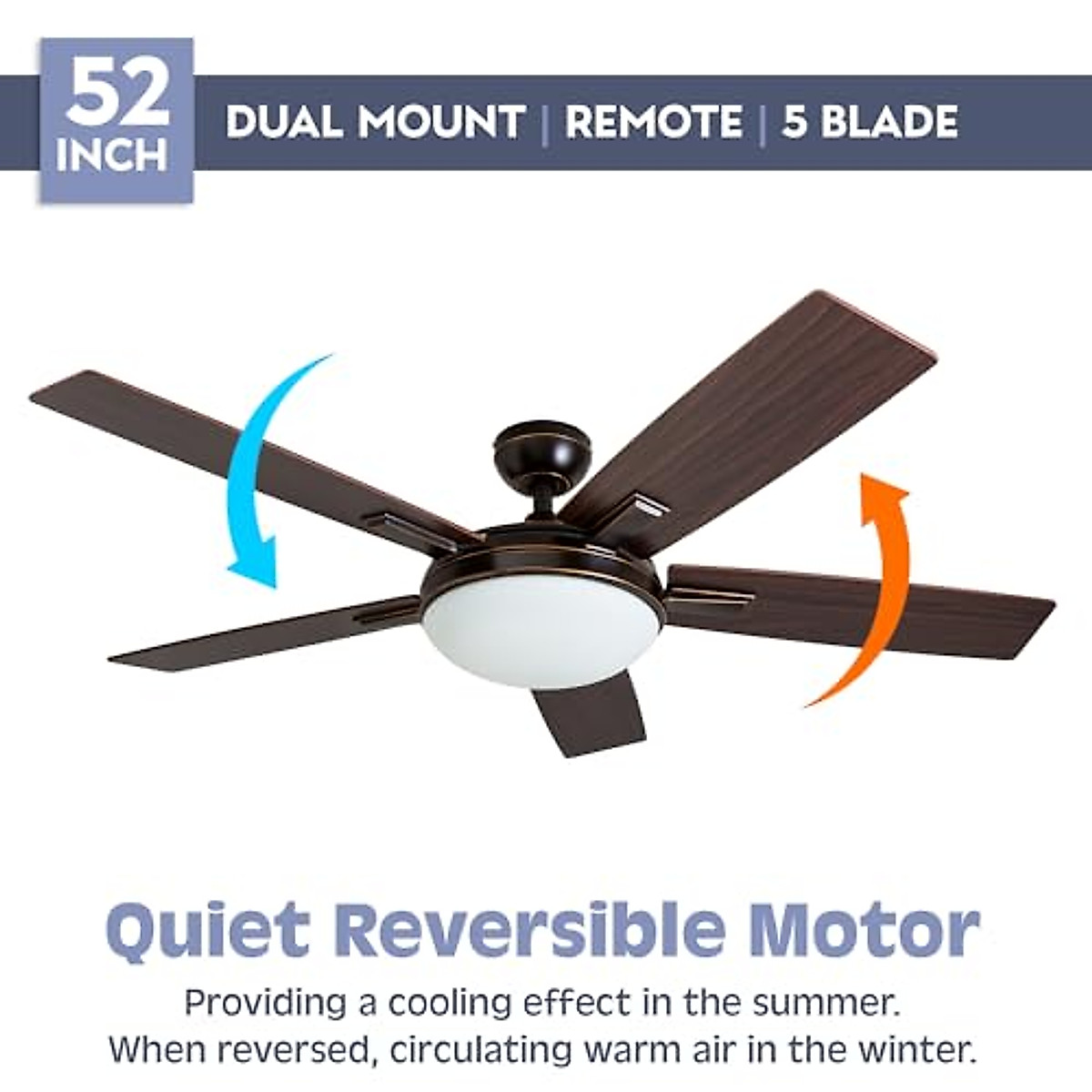 Prominence Home Emporia, 52 Inch Contemporary Indoor LED Ceiling Fan with Light, Remote Control, Dual Mounting Options, Dual Finish Blades, Reversible Motor - 51022-01 (Espresso)