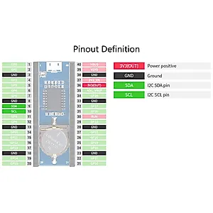 Waveshare Precision RTC Module for Raspberry Pi Pico, Onboard High Precision RTC Chip DS3231, Uses I2C Bus for Communication Real-Time Clock Record