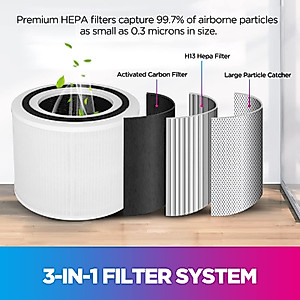 2 Pack Core 300 True HEPA Replacement Filters for LEVOIT Core 300 and Core 300S Vortex Air Air Purifier, 3-in-1 H13 Grade True HEPA Filter Replacement, Core 300-RF, White