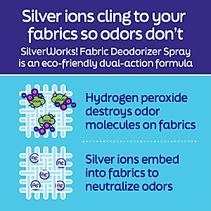 SilverWorks! Fabric Spray Odor Eliminator For Home - Silver Ion Room Deodorizer Strong Natural Furniture Couch Deodorizer, Remove Smells for Car, Pets, Clothes, Carpet, -16.9oz