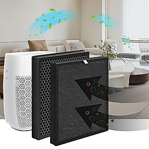 GoKBNY 1-Pack Aerio-300 Replacement HEPA Filter Compatible with Zigma Aerio-300 Purifier, 1 High-Efficiency HEPA Filters + 1 Carbon Pre-Filters