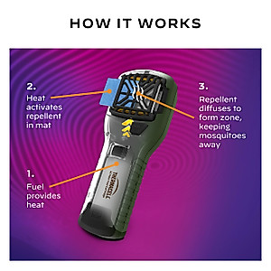 Thermacell Mosquito Repellent Refills; Earth Scent; Compatible with Any Fuel-Powered Thermacell Repeller; Highly Effective, Long Lasting, No Spray or Mess; 15 Foot Zone of Mosquito Protection