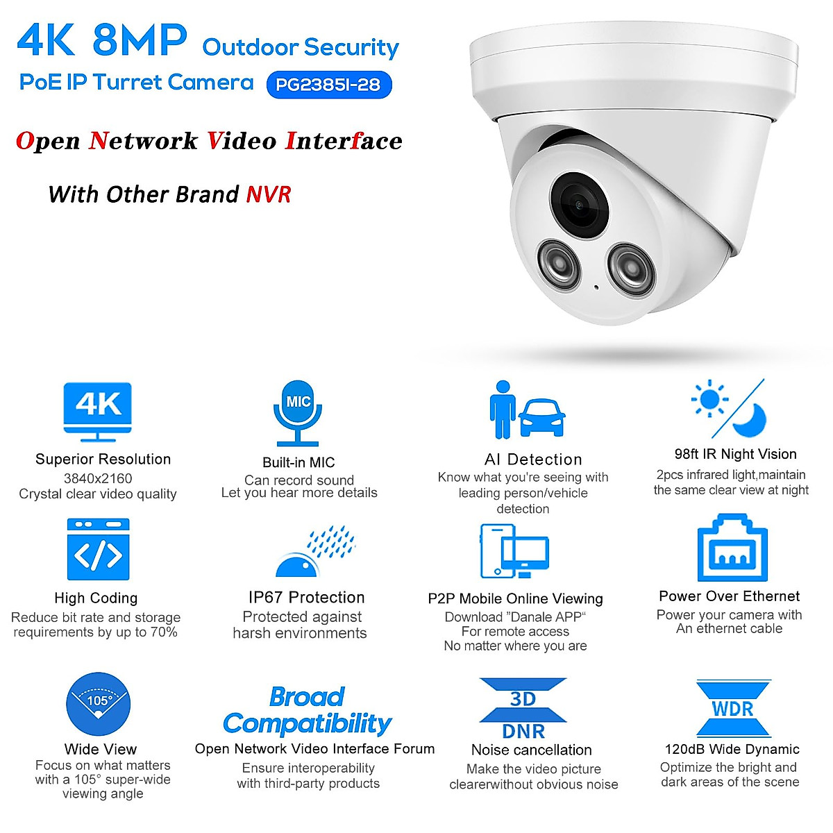 PANOEAGLE 4K PoE Security Camera, Compatible for Hikvision Outdoor 8MP Turret IP Camera with Human/Vehicle Detection,Built-in Mic,2.8mm Lens Wide Angle,98ft EXIR Night Vision, IP67 Waterproof(PG2385I)
