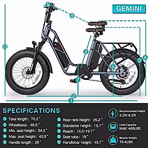 Fucare Gemini/Gemini X 750W Electric Bike for Adults 31MPH Max Speed 48V 30Ah/20.8Ah Dual Lithium Battery 20Inch 4.0" All-Terrain Fat Tire Commute E-Bike with 5.3" LCD Display Bicycles