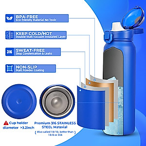 32oz Insualted Water Bottle, 316 Stainless Steel Water Bottle for Cold and Hot Drinks,Sports Water Bottle,Double Wall Vacuum Insulation,Spout,Leak Proof-Thermos Water Bottle Flask 1Pack (Blue)