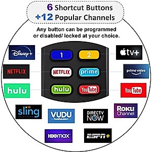 1-clicktech for Roku Remote 2-in-1 for Roku-TV and Roku Box, Compatible for TCL Hisense ONN Sanyo Sharp Hitachi Element Insignia LG Magnavox Roku TV, w/ 12 Opt. Channels [NOT for Stick]