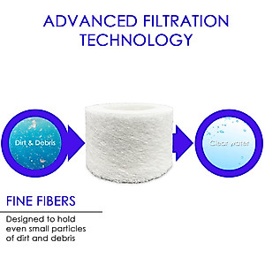 ClurTech FRX-6540-502-6 Spas Micro 6540-502 6 Pack Replacement FRX-6540-502 Disposable Sundance Filter, Pack of 6, White