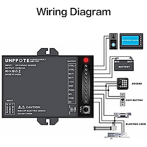 UHPPOTE Door Access Control Power Supply 12V for Electric Lock Intercom Camera (Input:110-240VAC to Output:12VDC)