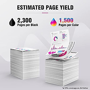 ALLWORK New Chip 950XL 951XL Compatible Ink Cartridges Replacement for HP 950XL 951XL High Yield Ink Works with HP Officejet Pro 8100 8600 Plus 8610 8615 8620 8625 8630 8640 8660 251dw 276dw 5(2KCMY)