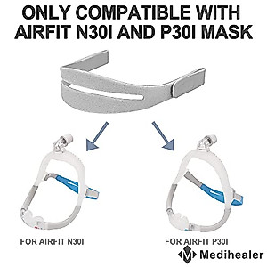 2 Pack Replacement Compatible with N30i, Adjustable Strap for N30i and P30i, Great Value Supplies by Medihealer.