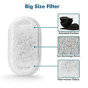 Cat Fountains by WOPET, Replacement Filters for F10 Pet Water Fountain, 4pcs Stainless Steel Cat Water Fountain Filters with 4PCS Filter Sponges