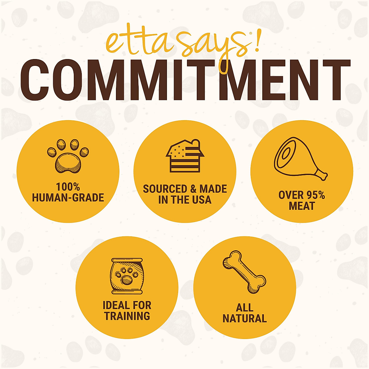 etta says! Yumm Sticks - Real Meat Chicken Dog Jerky Treats - Human Grade - Made in The USA (24 Count Pack of 1)