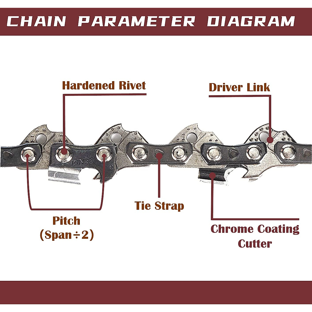 2PCS/PACK Reliable Replacement SC-S56 16-Inch Semi Chisel Saw Chain, Pitch: 3/8", gauge: .050", drive link count: 56, Compatible for Echo, Homelite, Poulan, Remington, Greenworks and more