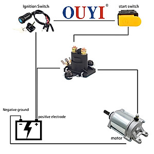 OuYi Starter Solenoid Relay 4 Terminal for Marine Mercury 89-850188T1 89-850187T1 89-818997A1 89-818999A2 65W-81941-00-00 20HP 25HP 40HP 45HP 50HP 55HP 60HP 65HP 70HP 80HP 90HP