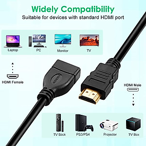 ELECTOP 1 ft HDMI Extender Male to Female Cable, 2 Pack, 4K HDMI 2.0, Supports 3D, Full HD, 2160p, Compatible Roku Stick, Fire TV Stick, PS4, HDTV, Monitor