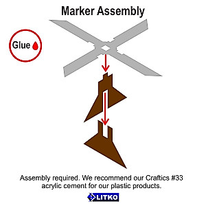 LITKO Spinning Blade Trap Markers | Compatible with Dungeons & Dragons | RPG | Pathfinder (2)