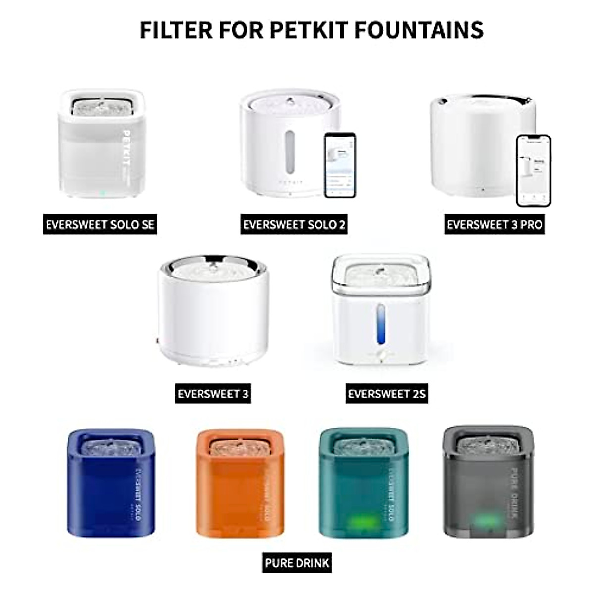 PETKIT Filter Units 2.0 for EVERSWEET 2/2S, EVERSWEET 3 and CYBERTIAL PUREDRINK Water Fountain, Replacement Filters (5 Pcs)