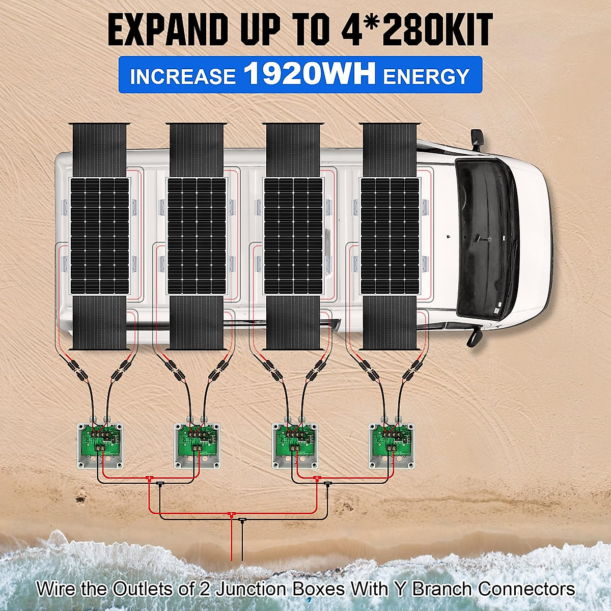 ECO-WORTHY RV Solar Panel 280 Watt, 12 Volt Scalable RV Solar Panel Kit,Maximize Installation Area for Van, Motorhome and Trailer