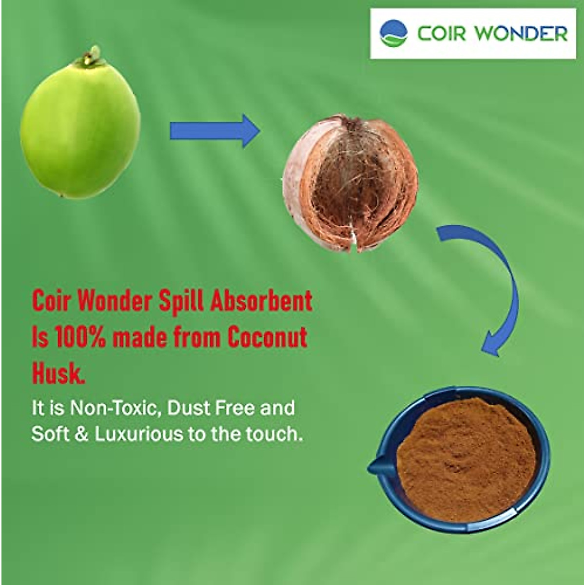 Coir Wonder 3-in-1 Oil Absorbent, Paint Hardener & Sweeping Compound – 15 Liter (15.9 Quarts) – for Oil, Biohazard, Body Fluid Spill Kit – Coco Husk Granules – Absorbing More Than Clay Litter & Mats
