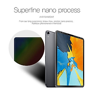 MITER CASE Screen Protector for WACOM Cintiq 16 DTK 1660, AFP Oleophobic Coating Screen Protector Clear LCD Shield Guard Film