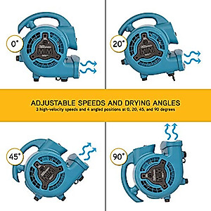 XPOWER P-80A Mini Mighty 138 W 600 CFM Centrifugal Air Mover, Carpet Dryer, Floor Fan, Blower, Stackable, Daisy Chain, for Water Damage Restoration, Janitorial, Plumbing, Home Use