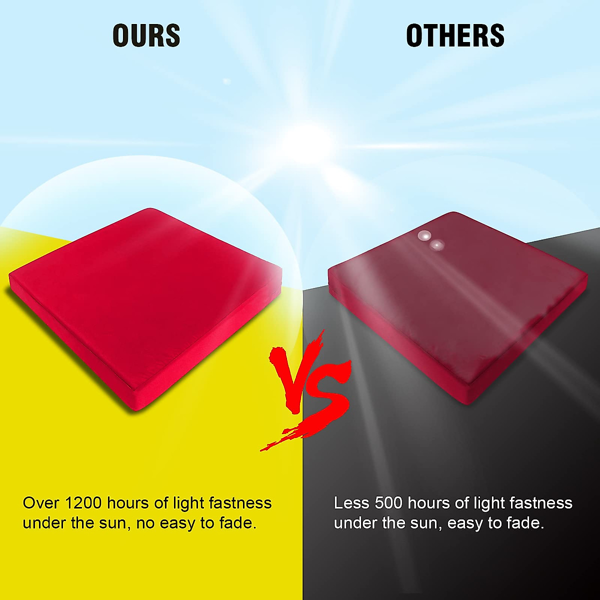 GUEGLSA Replacement Outdoor Cushion Covers 24x22x4 inch, Waterproof Patio Seat Cushion Slipcovers, Chair Cushion Slip Cover, Set of 2, Red