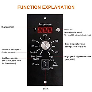 Grisun Replacement for Traeger Digital Controller kit, for Traeger Pellet Wood Pellet Grills, Replacement Parts Replace for BAC236, with 7" RTD Temperature Sensor