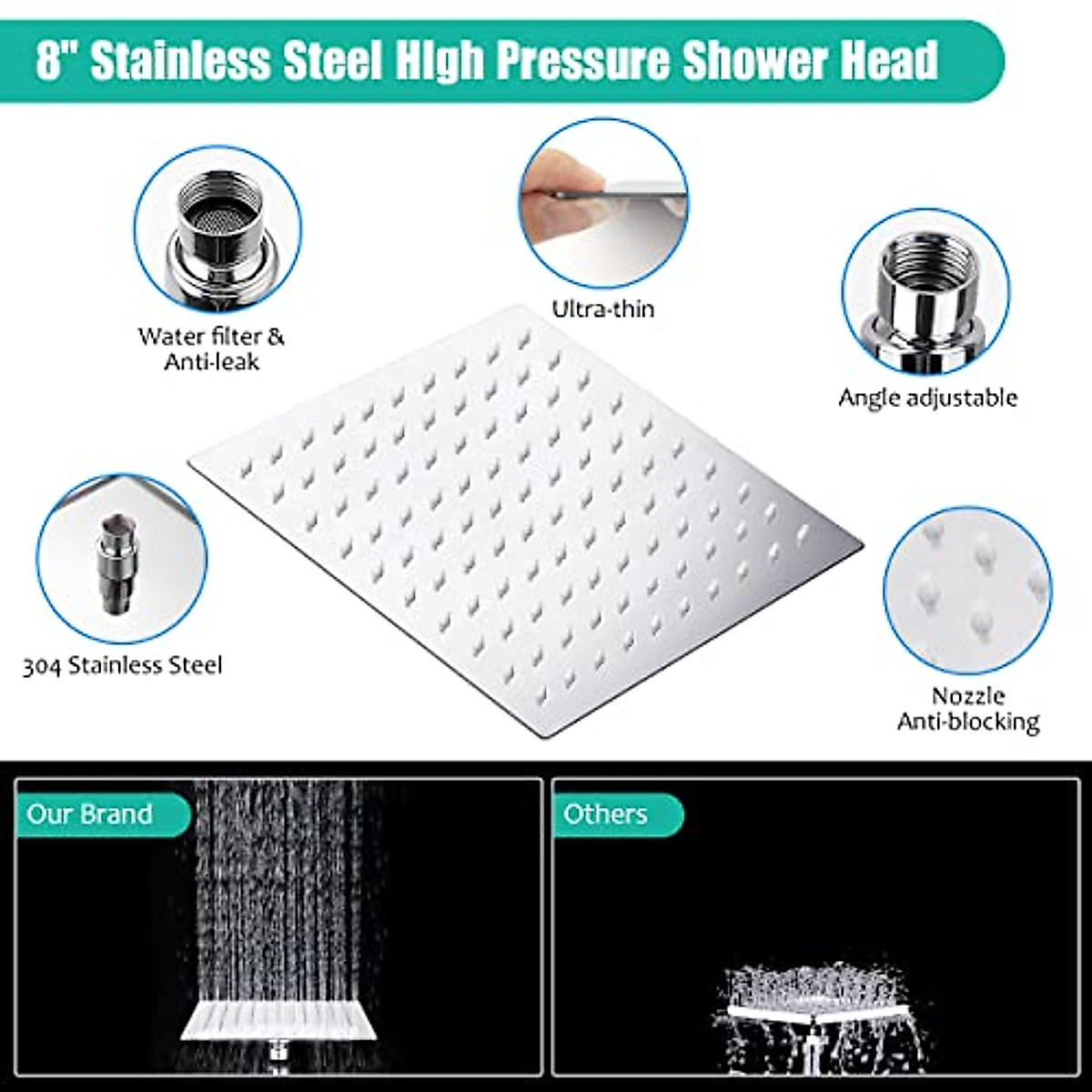 Shower Head with Handheld, 10'' High Pressure Rain Shower Head/10 Modes Handheld Shower Heads Power Wash Back with 11'' Extension Arm, Holder, 5ft Hose, Flow Regulator, Chrome, Height/Angle Adjustable
