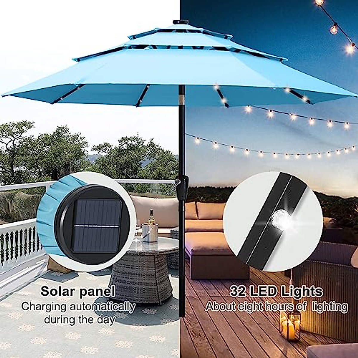 ABCCANOPY Solar Led Patio Umbrellas 3-Tiers 11FT (Turquoise)