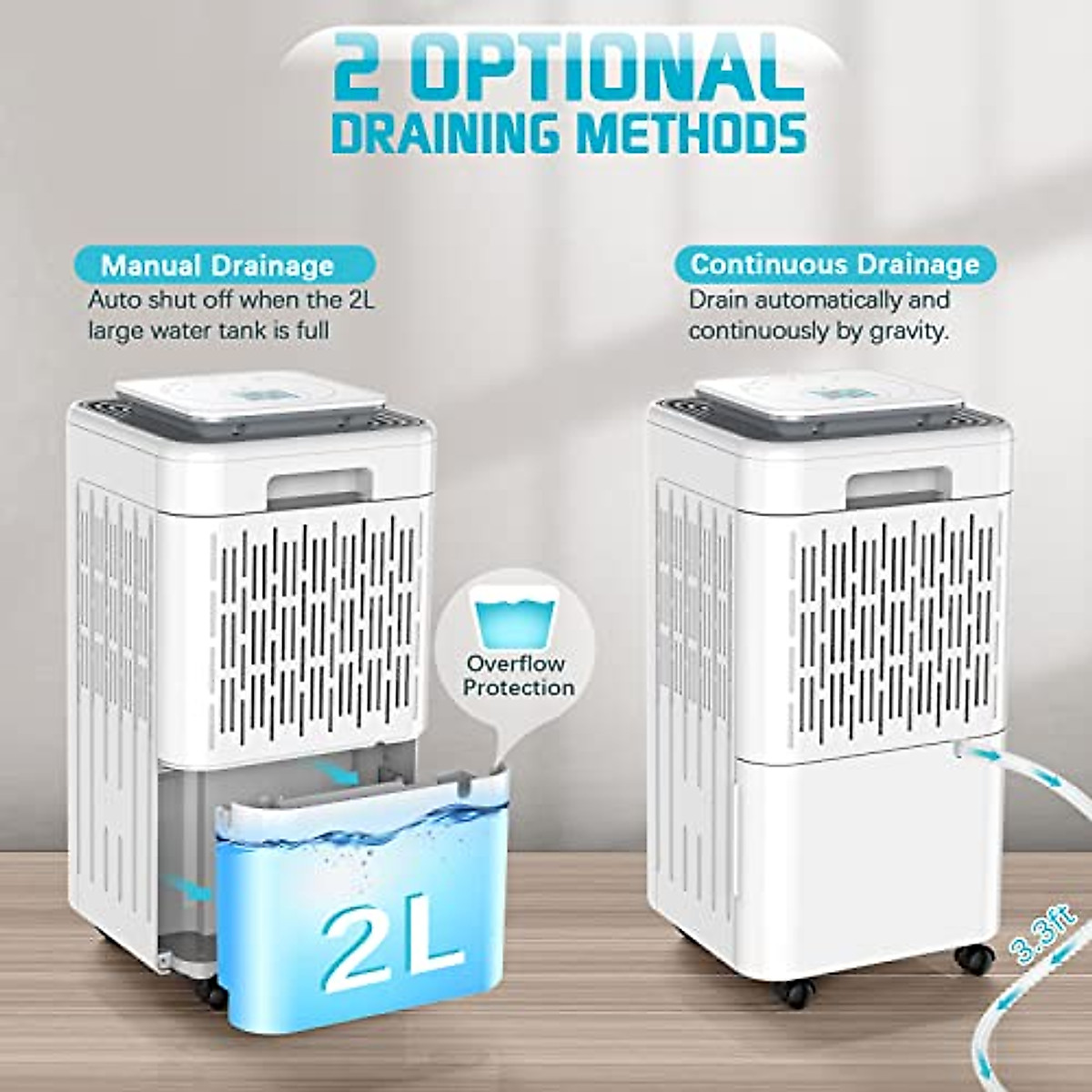 LUKO 2000 Sq. Ft Dehumidifiers for Large Room and Basements, 30 Pints Dehumidifier with Drain Hose, Auto or Manual Drainage, 0.528 Gallon Water Tank, Auto Defrost, Dry Clothes Function, 24H Timer (white)