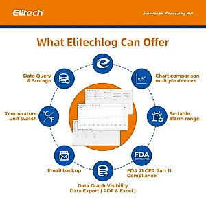 Elitech RC-5 USB Temperature Data Logger Recorder 32000 Points High Accuracy