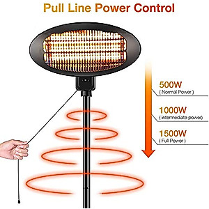 BOZOYYGH Patio Heater - Outdoor Electric Heater with Tip Over,Overheat Protection - 3 Adjustable Power Level from 500-1500W - Super Quiet Patio Heater for Patio,Courtyard,Garage Use