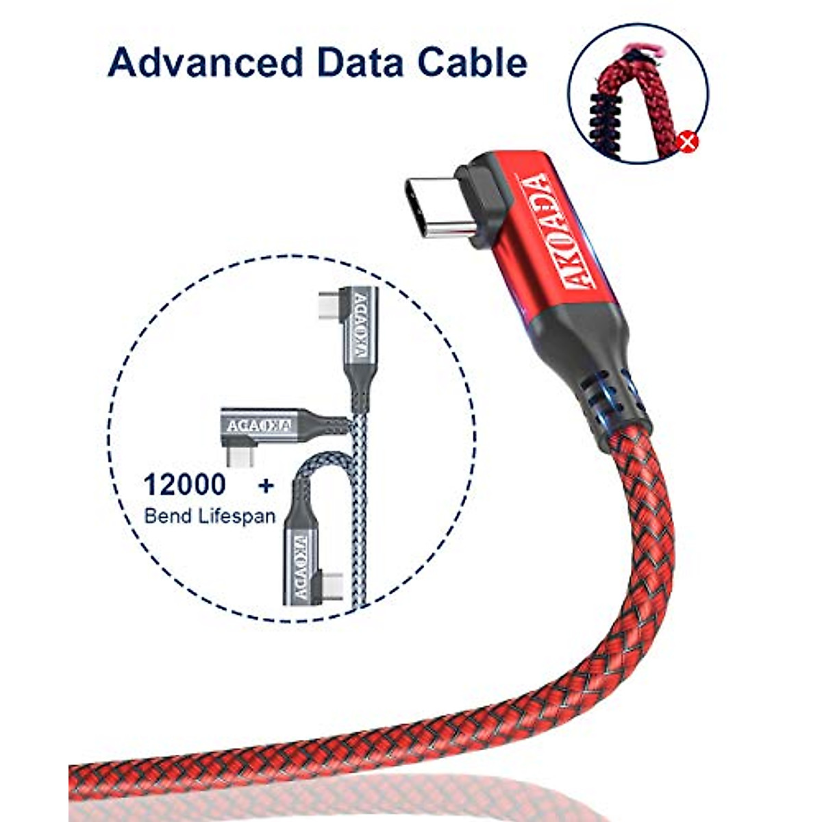 2 Pack Right Angle USB C to USB C Cable (6.6ft,60W), Type C 90 Degree Nylon Braided Fast Charging Cable for MacBook Pro,iPad Pro, Samsung Galaxy S20 Note 20,Google Pixel 4 3 XL (Red)