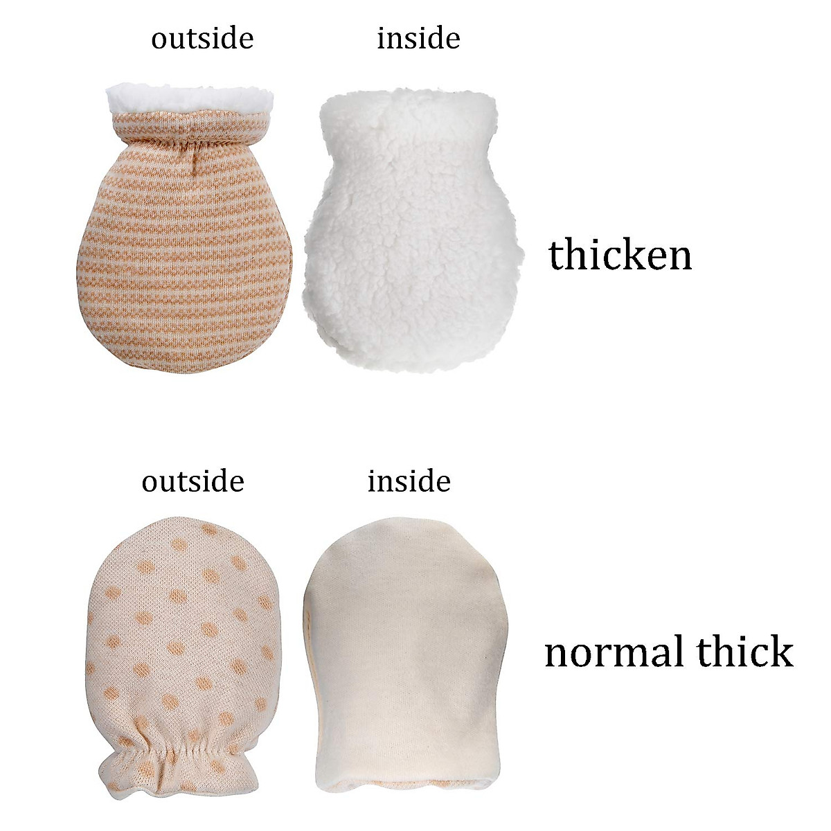 4 Pairs Baby Mitten Gloves Winter Warm Sherpa Lined Mittens Infant Newborn No Scrach Mittens for 0-6 Months (0-6 Months, Set a)