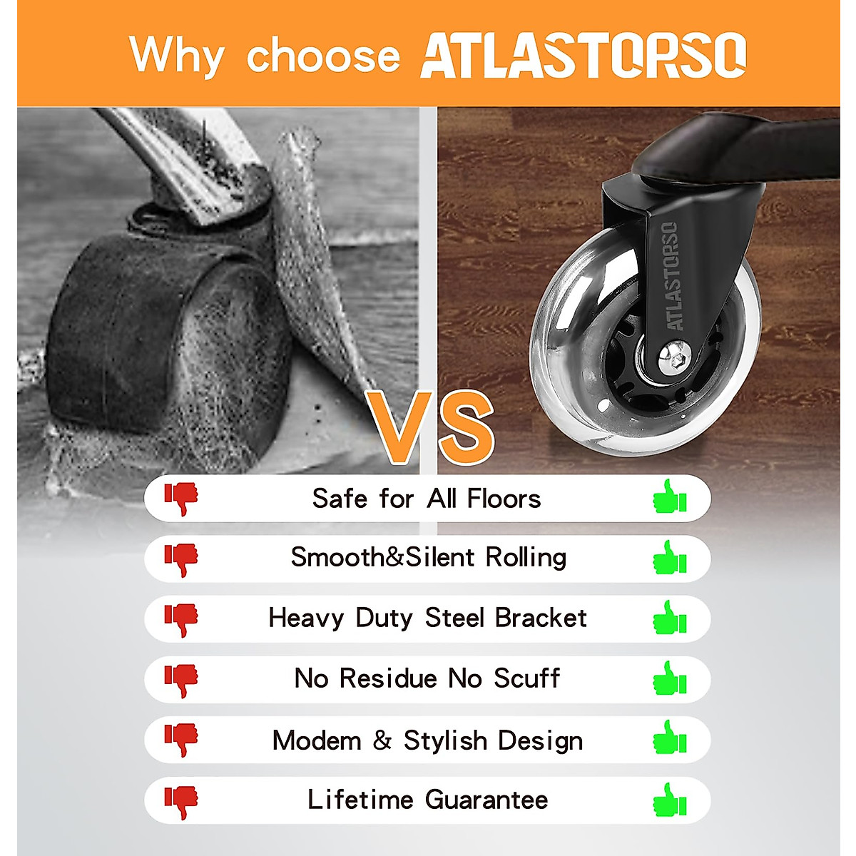 Office Chair Casters Wheels Replacement - 5 Set Rubber Chair Caster Heavy Duty Caster for Chair to Replace Rolling Chair Wheel Roller Blade Style Caster Non Scratch Safe for Hardwood Floors and Carpet