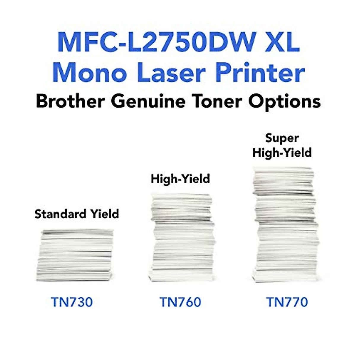 Brother Compact Monochrome Laser All-in-One Multi-function Printer, MFCL2750DWXL, Up to Two Years of Printing Included, Amazon Dash Replenishment Ready (Renewed)