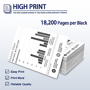 BERYINK Compatible High-Yield Drum Unit Replacement for Brother DR-223CL DR223CL DR-223 DR223 MFC-L3730CDW HL-3210CW HL-3230CDW HL-3270CDW HL-3290CDW DCP-L3550CDW MFC-L3770CDW Printer (1-Pack, Black)