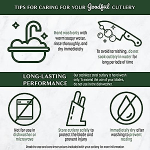 Goodful Premium Knife Set, Sharp High Carbon Stainless Steel Blades with Storage Block, 7 Pieces, Charcoal Gray