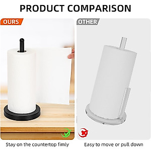 E-ROOM TREND Paper Towel Holder 1.8 LBS Heavy Weighted Base Sturdy Metal Paper Towel Dispenser Kitchen Steady Bathroom Towel Roll Stand Organizer Paper Roll Holder for Countertop Matte White(A075)