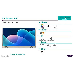 Hisense 32-Inch Class H4 Series LED Roku Smart TV with Alexa Compatibility (32H4F, 2020 Model)