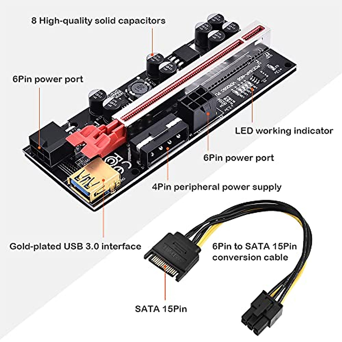ELUTENG 1X to 16X PCIe Adapter for GPU Mining Rig 4 Solid Capacitors Powered Pcie Extender with 60cm 6Pin USB 3.0 Cable PCIe Riser 4PIN/6PIN/SATA 3-Pack