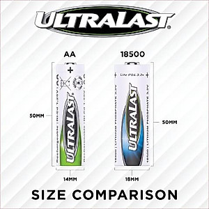 ULTRALAST UL18500SL-2P 18500 *Double Check Size* Battery - Lithium Phosphate Rechargeable Batteries - 3.2 Volt, 1000mAh Replacement Lithium Batteries Outdoor Solar Lights, Home Devices - 2-Pack