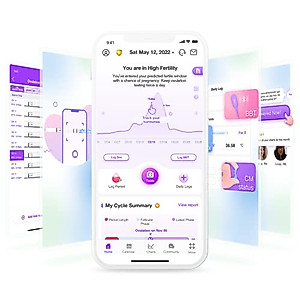 Easy@Home Ovulation & Pregnancy Test Strips Kit: 40 Ovulation Strips and 10 Pregnancy Tests– Accurate Fertility Tracker OPK - Powered by Premom Ovulation APP | 40LH + 10HCG + 50 Urine Cups