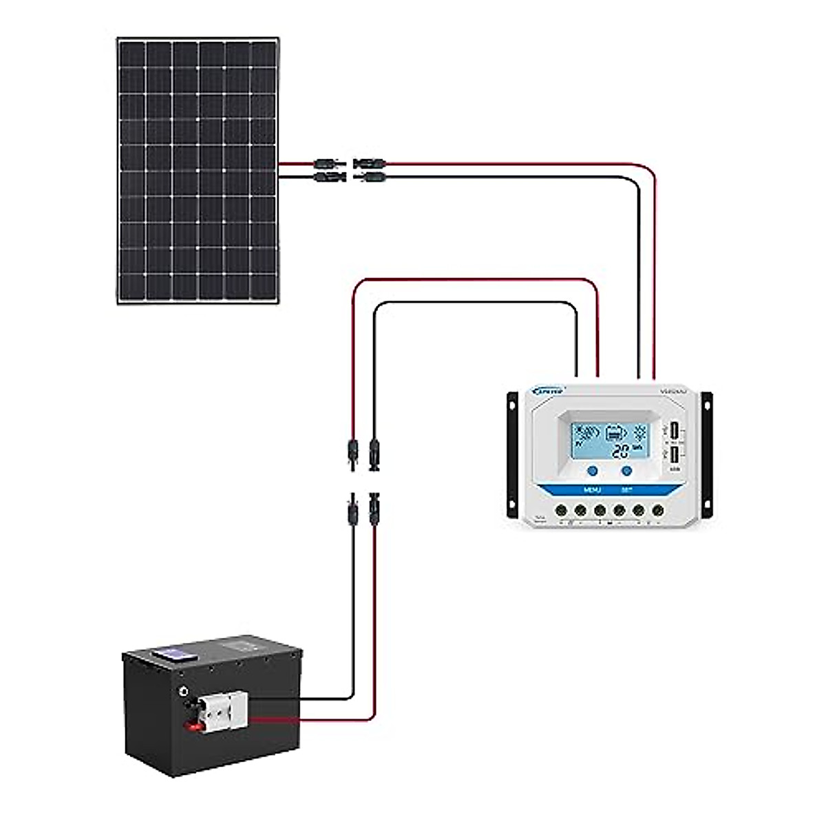 WBGADAM 12AWG Solar Panel Extension Cable 5FT/1.5M 4mm² with Female and Male Connector Solar Panel Cable for Solar Panels Solar Controllers (5 Feet Red + 5 Feet Black)