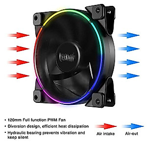 PCCOOLER 120mm Case Fan 5 Pack PC Computer Fans RGB PC Case Fans with Wireless Controller Dual Light Loop LED Computer Fan High Performance PWM Cooling Fan for PC Case