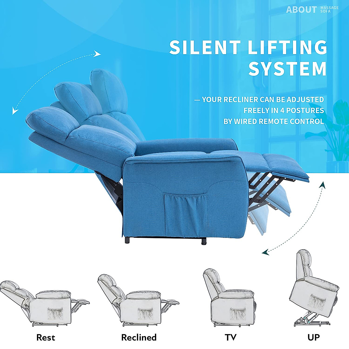 MELLCOM Power Lift Recliner Chair Sofa for Elderly with Massage and Heat, Fabric Electric Massage Recliner with Side Pocket and Wired Remote Control, Linen Blue