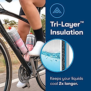 Polar Bottle Breakaway Insulated Bike Water Bottle - BPA Free, Cycling & Sports Squeeze Bottle (Tartan - Bonfire Red/Orange, 24 Oz)