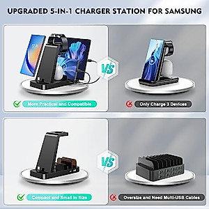 Charging Station for Samsung: 5 in 1 Charger Stand for Multiple Devices Samsung S23 Ultra S22 S21 S20 Note 20 10 Z Flip Z Fold Galaxy Buds Tablets - Wireless Watch Charger for Galaxy Watch 5 Pro 4 3