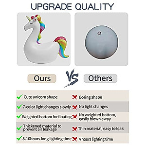 LOGUIDE Floating Pool Lights,Unicorn Pool Party Decorations,2 Pcs Solar Pool Lights Waterproof,Inflatable Pool Lights That Float for Pool Gifts Spa Patio Wedding Party Christmas Decor